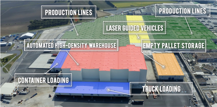 Perrier and Industry 4.0 - e80authoritysite