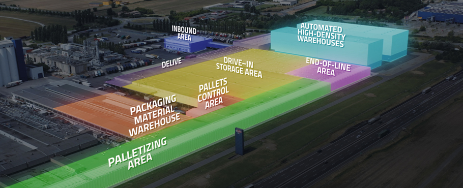 Barilla: Integrated robotics and sustainable distribution ...